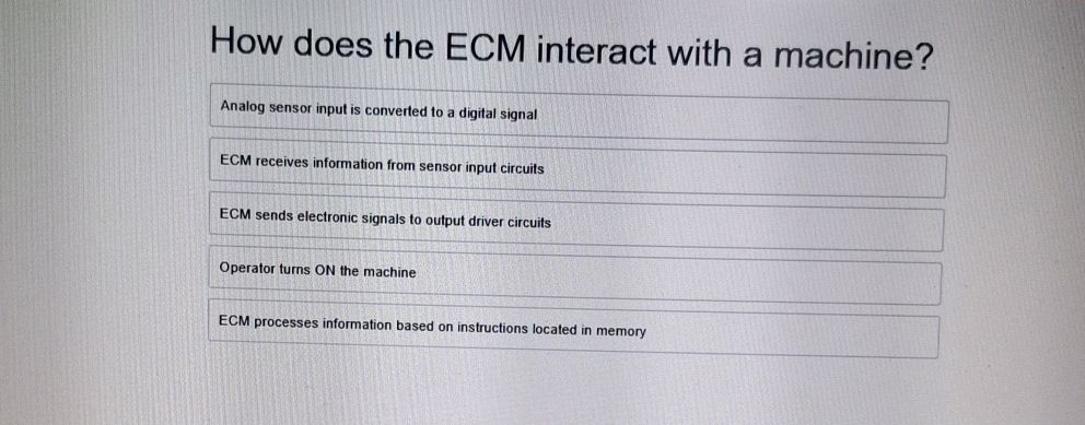 How does the ECM interact with a machine? | StudyX