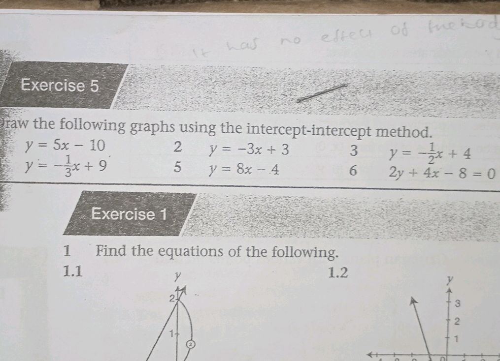 Exercise 5 Draw the following graphs using | StudyX
