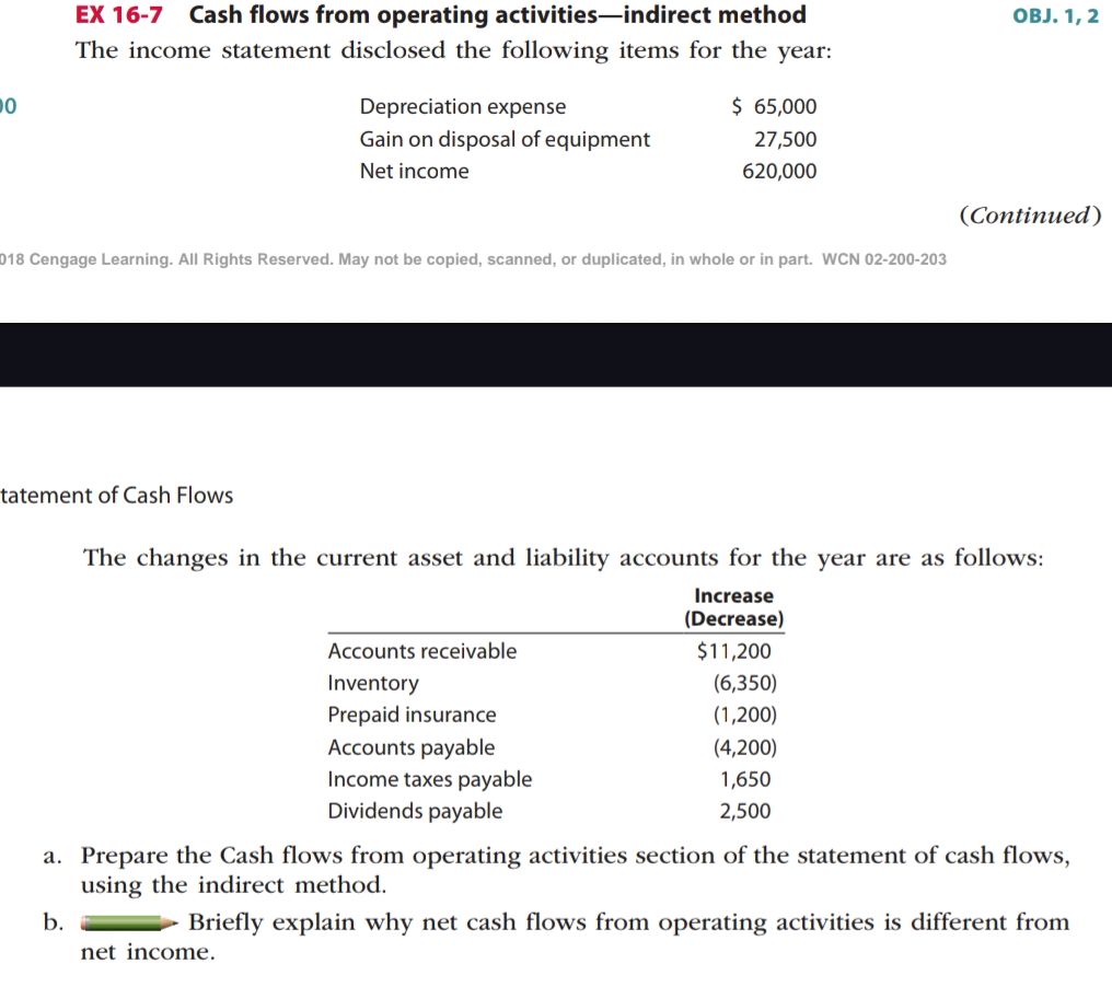 The income statement disclosed the following | StudyX