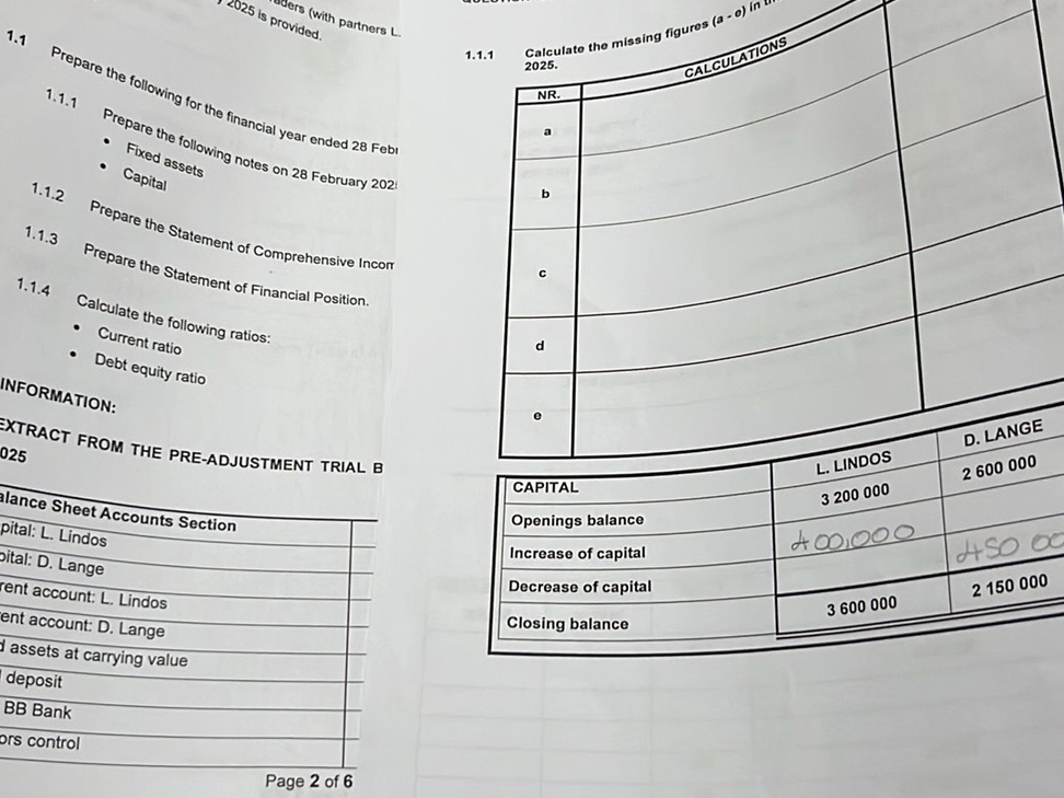 Calculate the missing figures (a-e) in 2025. | StudyX