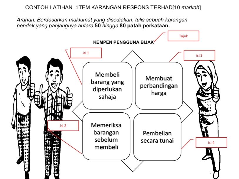 CONTOH LATIHAN :ITEM KARANGAN RESPONS TERHAD | StudyX