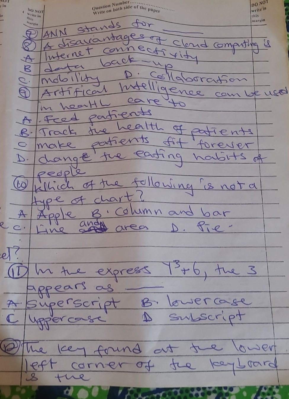 7. ANN stands for 8. A disadvantages of | StudyX