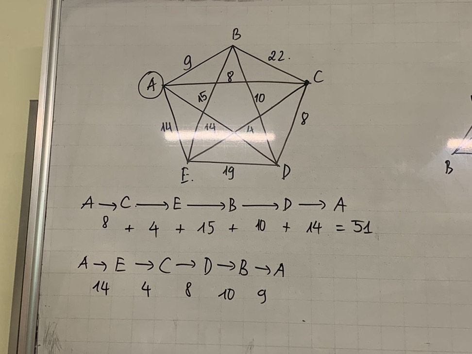 A graph is shown with nodes A, B, C, D, and | StudyX