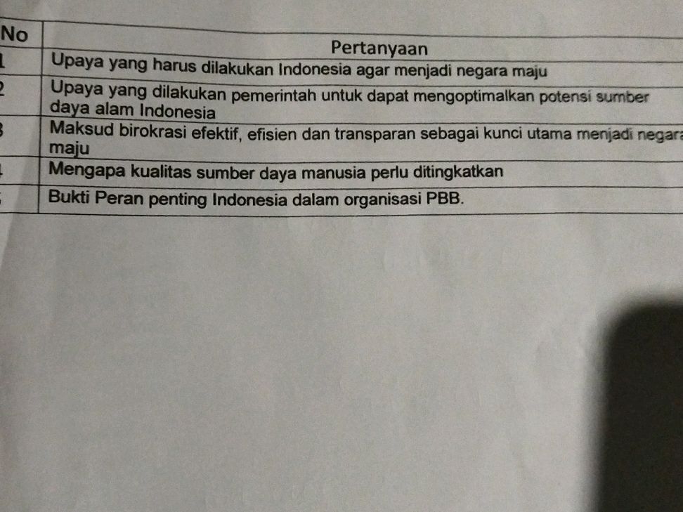 | No | Pertanyaan | |---|---| | 1 | Upaya | StudyX