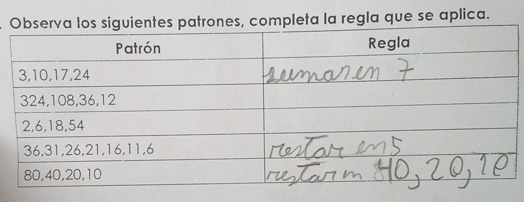 Observa los siguientes patrones, completa la | StudyX