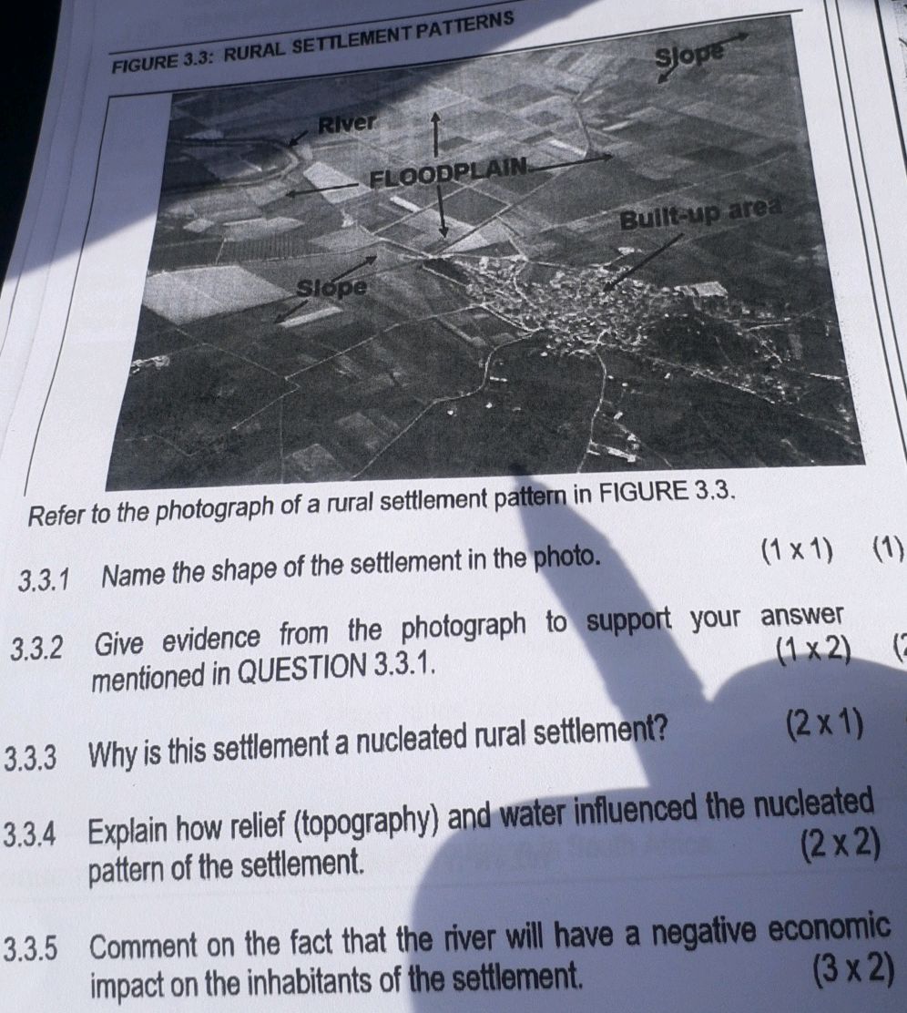 Refer to the photograph of a rural | StudyX