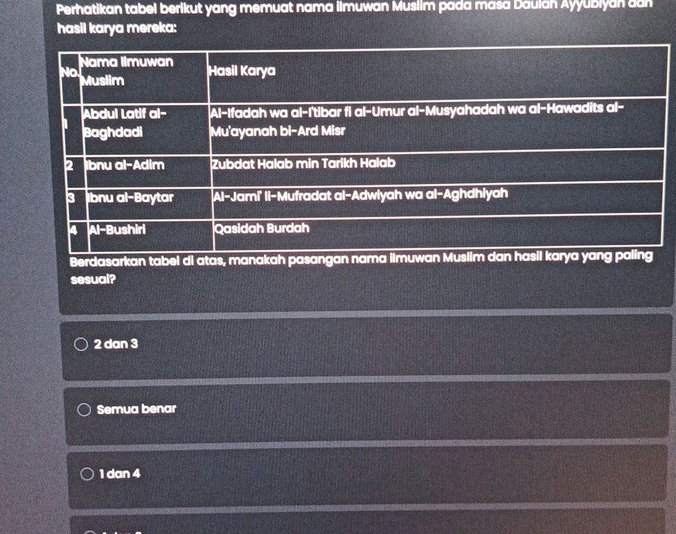 Perhatikan tabel berikut yang memuat nama | StudyX