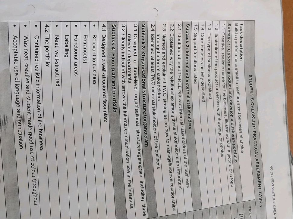 STUDENT'S CHECKLIST: PRACTICAL ASSESSMENT | StudyX