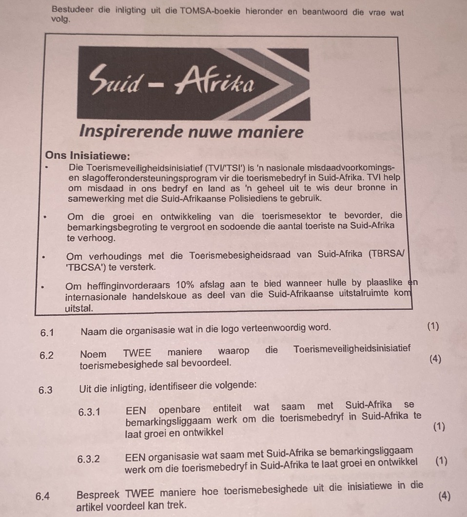 6.1 Naam die organisasie wat in die logo