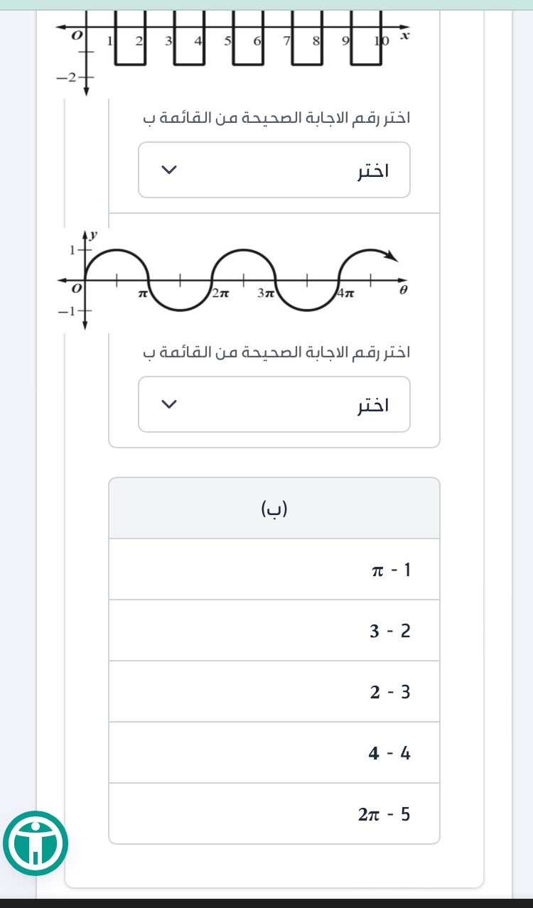 The image contains two graphs and a table. | StudyX
