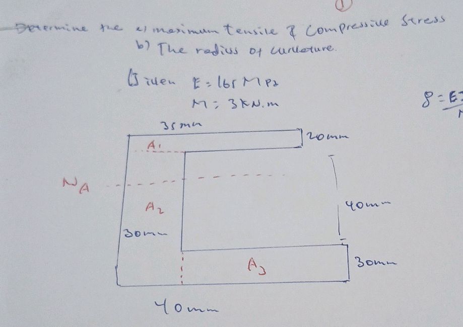 Determine the: a) maximum tensile | StudyX