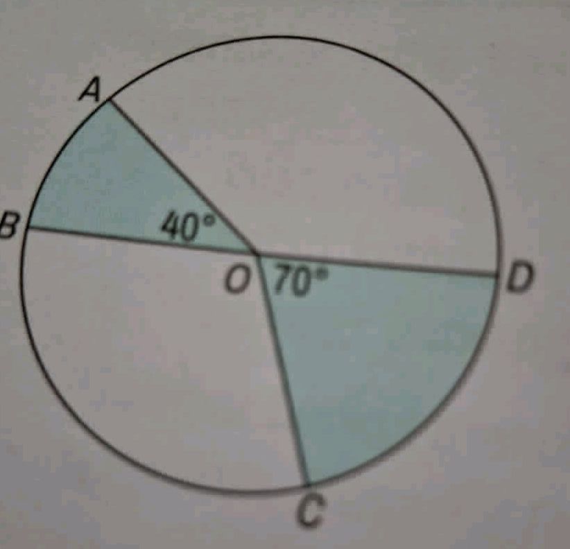 The image shows a circle with center O. | StudyX