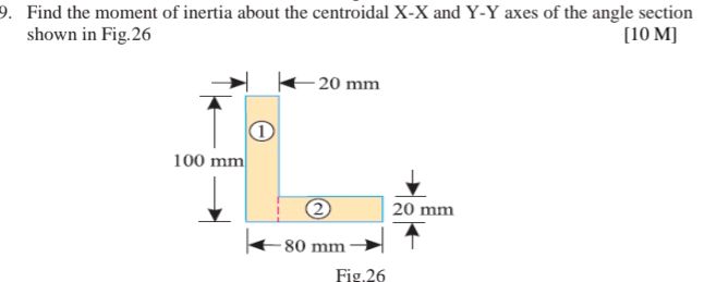 9. Find the moment of inertia about the | StudyX