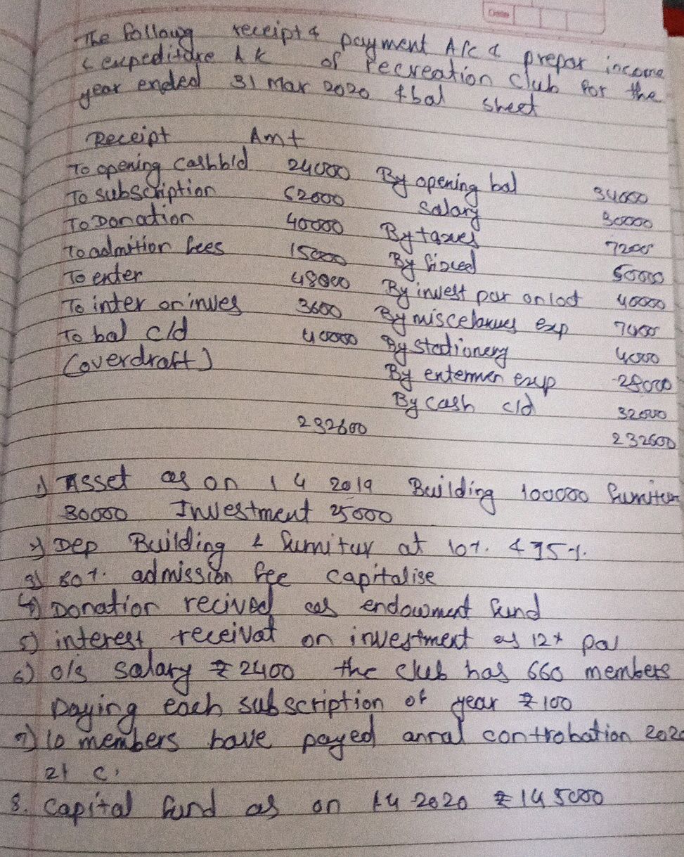 The following receipt payment A/c | StudyX