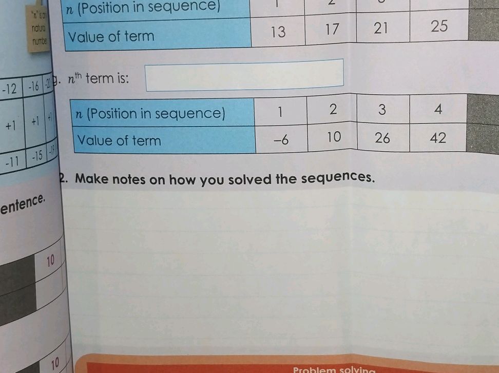 n (Position in sequence) | 1 | 2 | 3 | 4 | StudyX