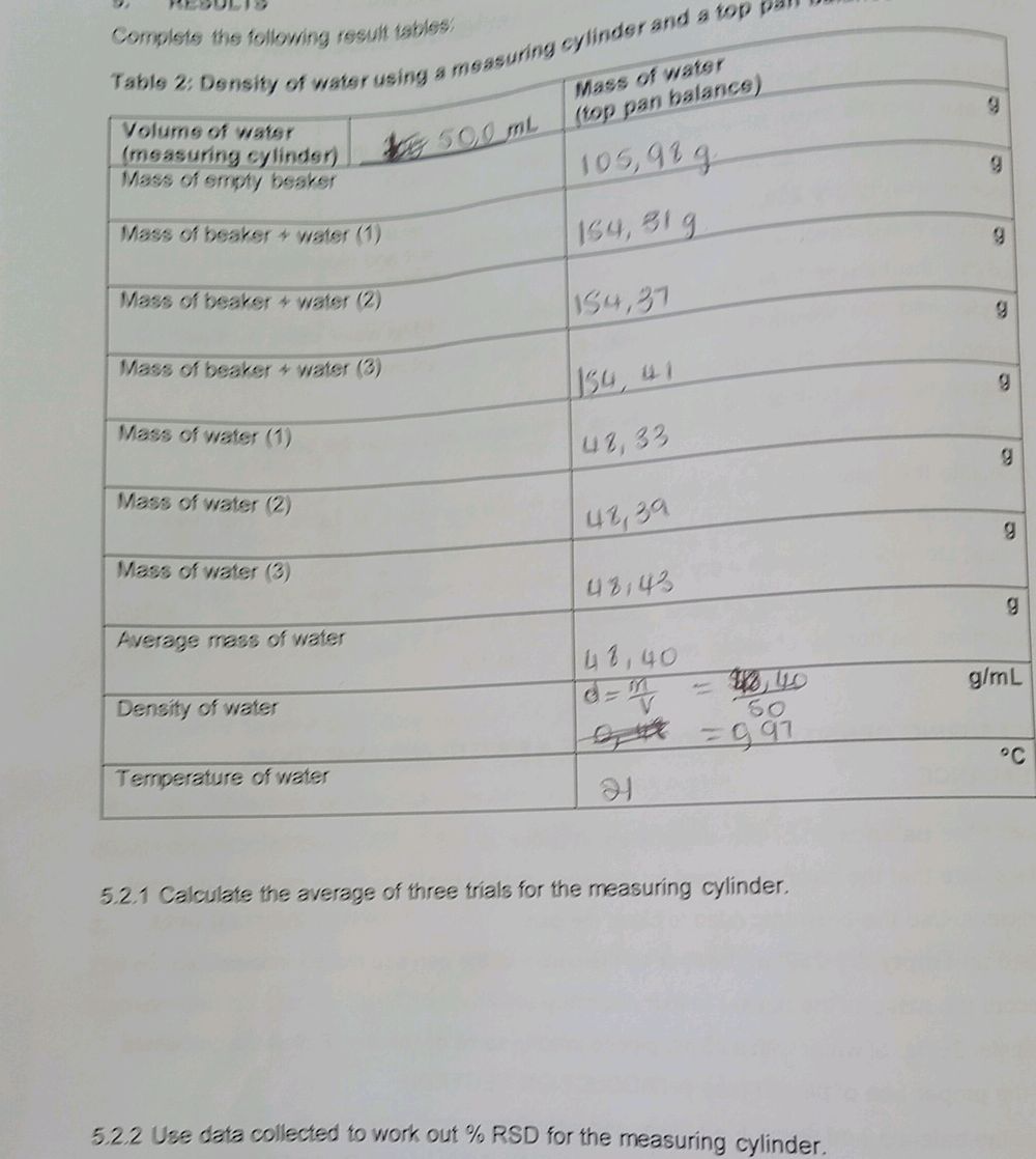 Table 2: Density of water using a measuring | StudyX