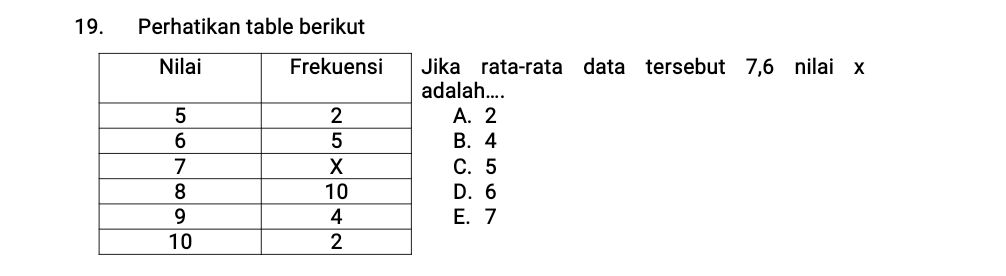 19. Perhatikan table berikut | Nilai | | StudyX