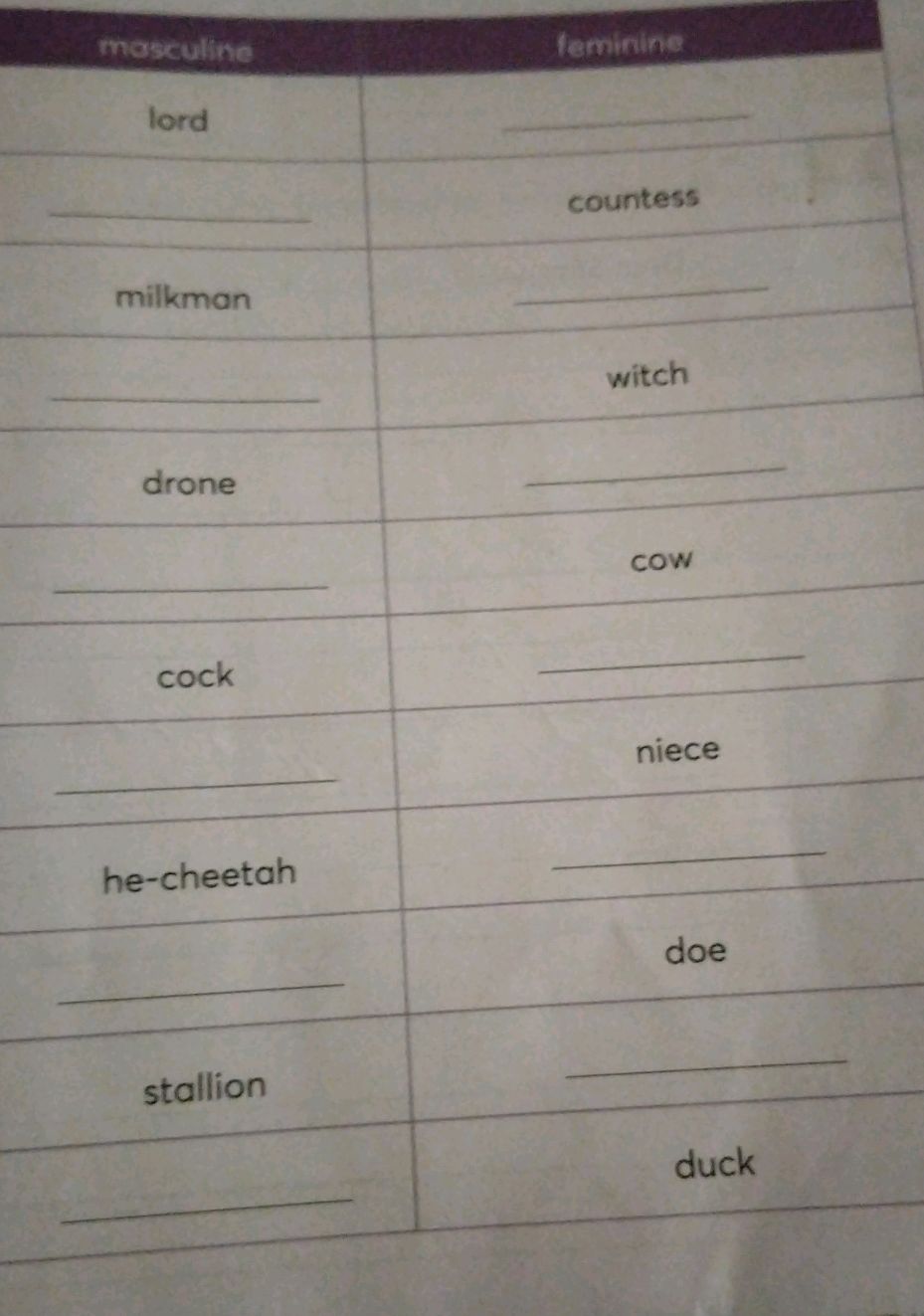 | masculine | feminine | |---|---| | lord | | StudyX