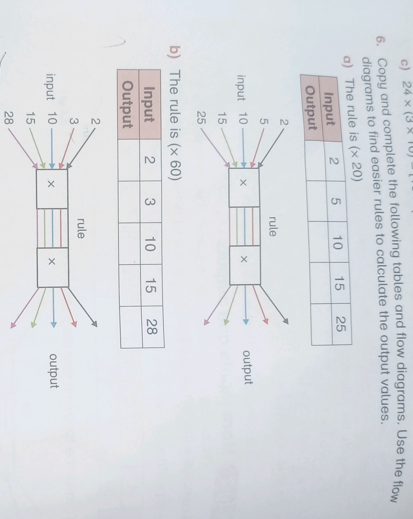 6. Copy and complete the following tables | StudyX