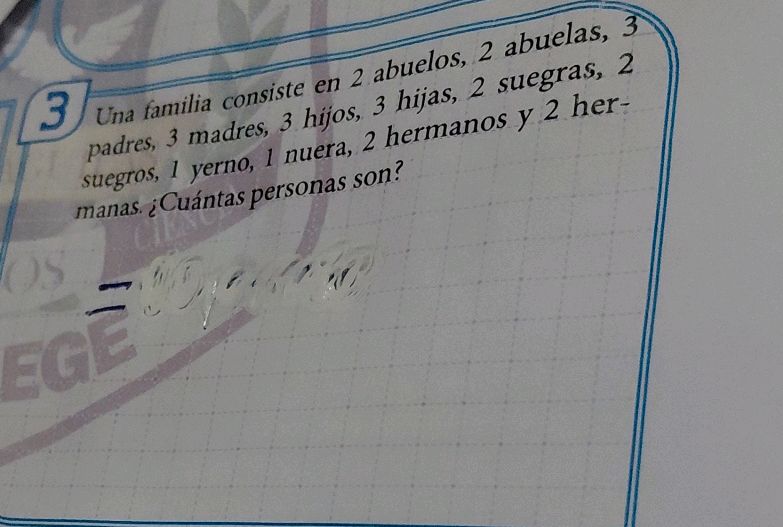 Una familia consiste en 2 abuelos, 2 | StudyX