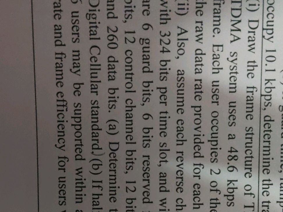 (i) Draw the frame structure of TDMA system | StudyX