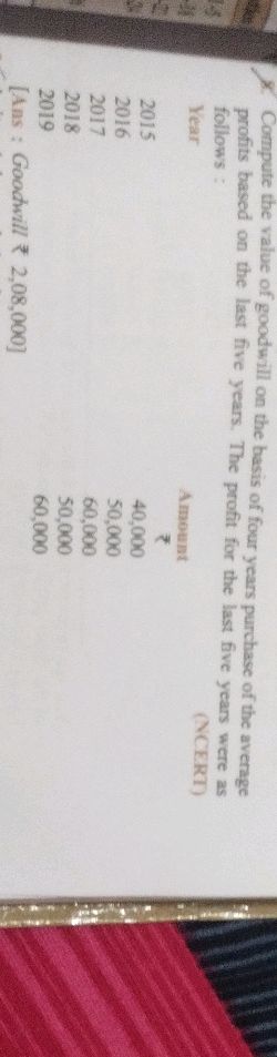 Compute the value of goodwill on the basis | StudyX