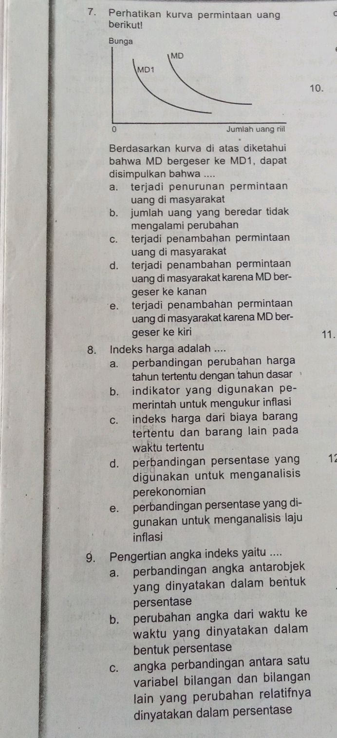 7. Perhatikan kurva permintaan uang berikut! | StudyX