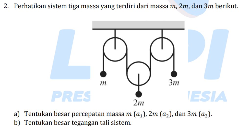 2. Perhatikan sistem tiga massa yang terdiri | StudyX