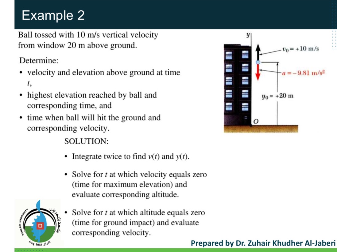 Example 2 Ball tossed with 10 m/s vertical | StudyX