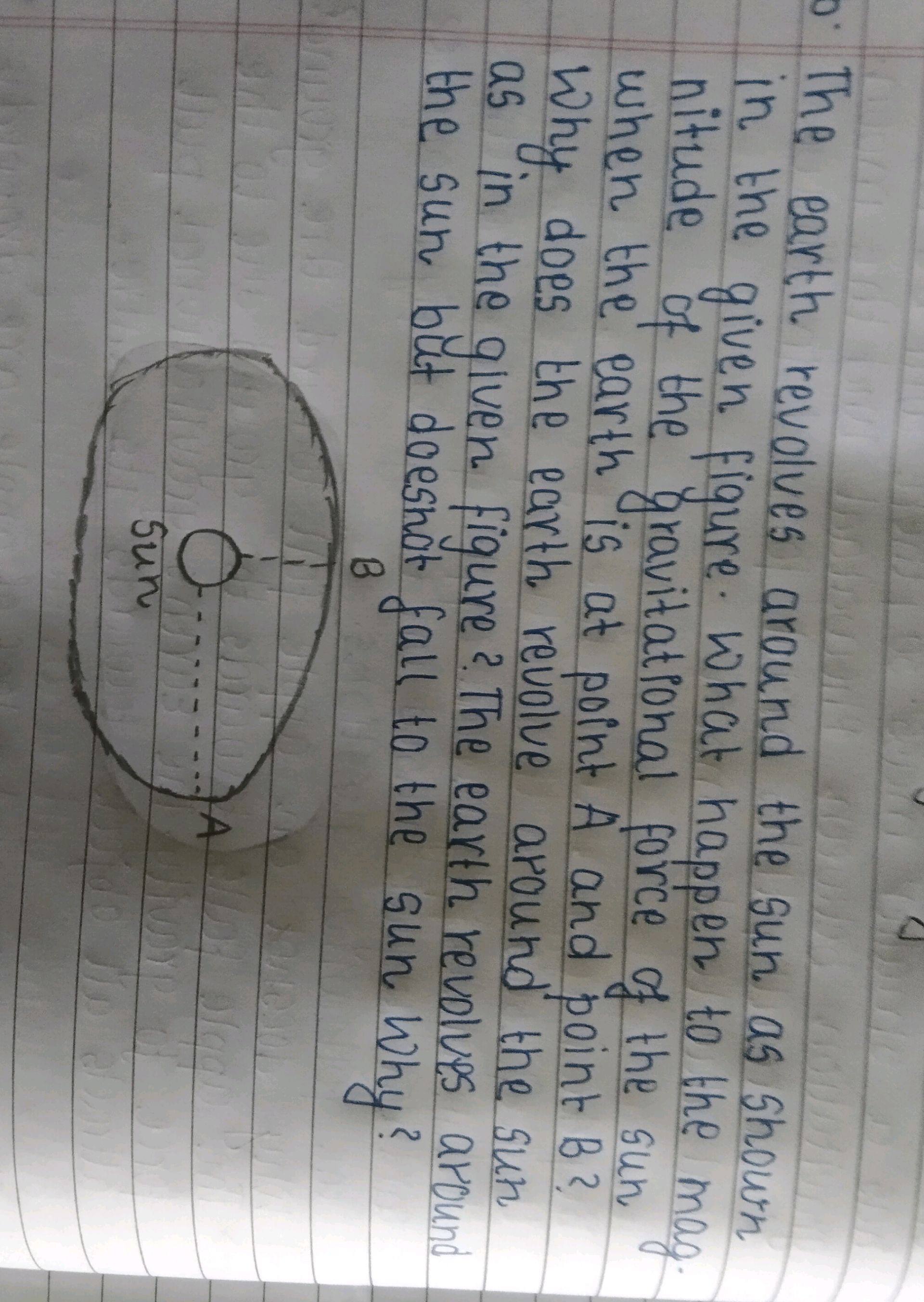 The earth revolves around the sun as shown | StudyX