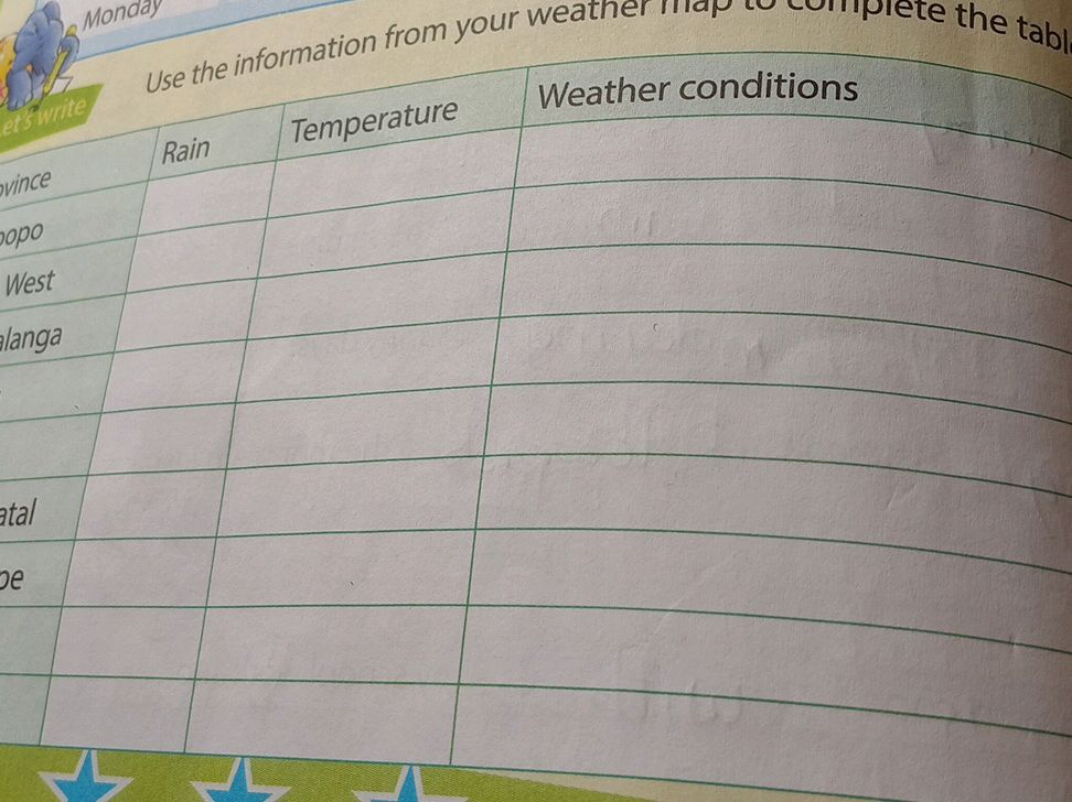 Use the information from your weather map to | StudyX