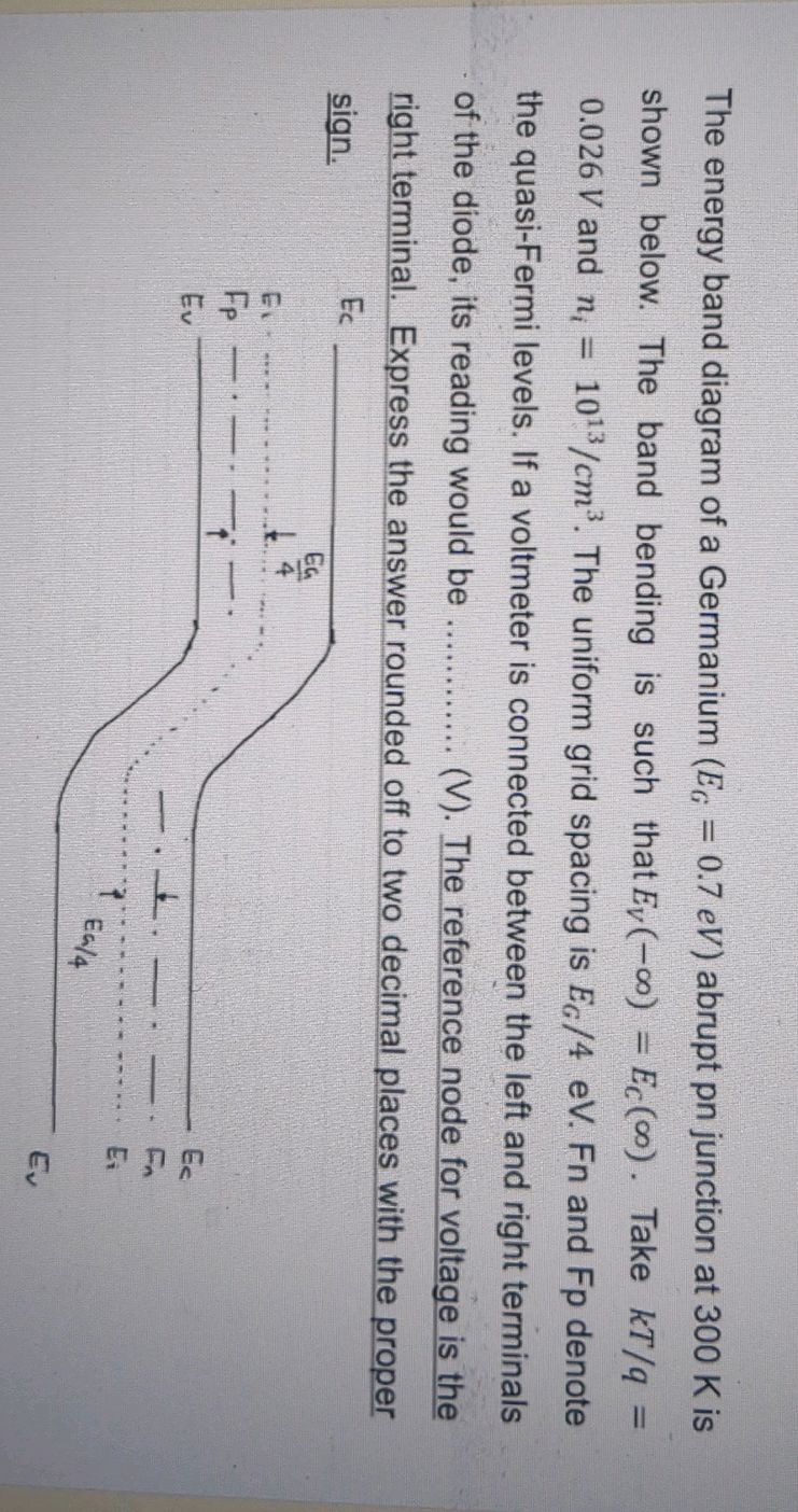 The energy band diagram of a Germanium ($E_G | StudyX
