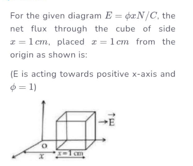 For the given diagram $E = x N/C$, the net