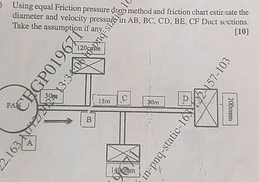 Using equal Friction pressure drop method | StudyX