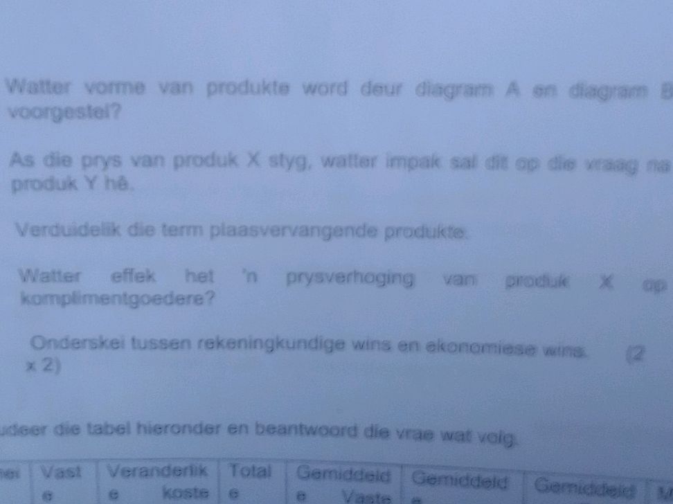 Watter vorme van produkte word deur diagram | StudyX