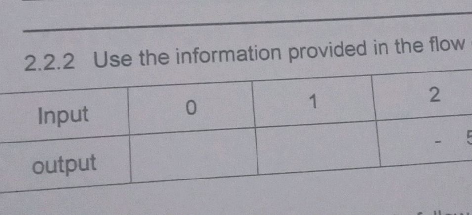Use the information provided in the flow. | | StudyX