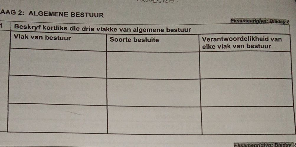1 Beskryf kortliks die drie vlakke van | StudyX