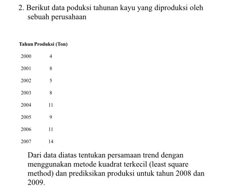 2. Berikut data poduksi tahunan kayu yang | StudyX