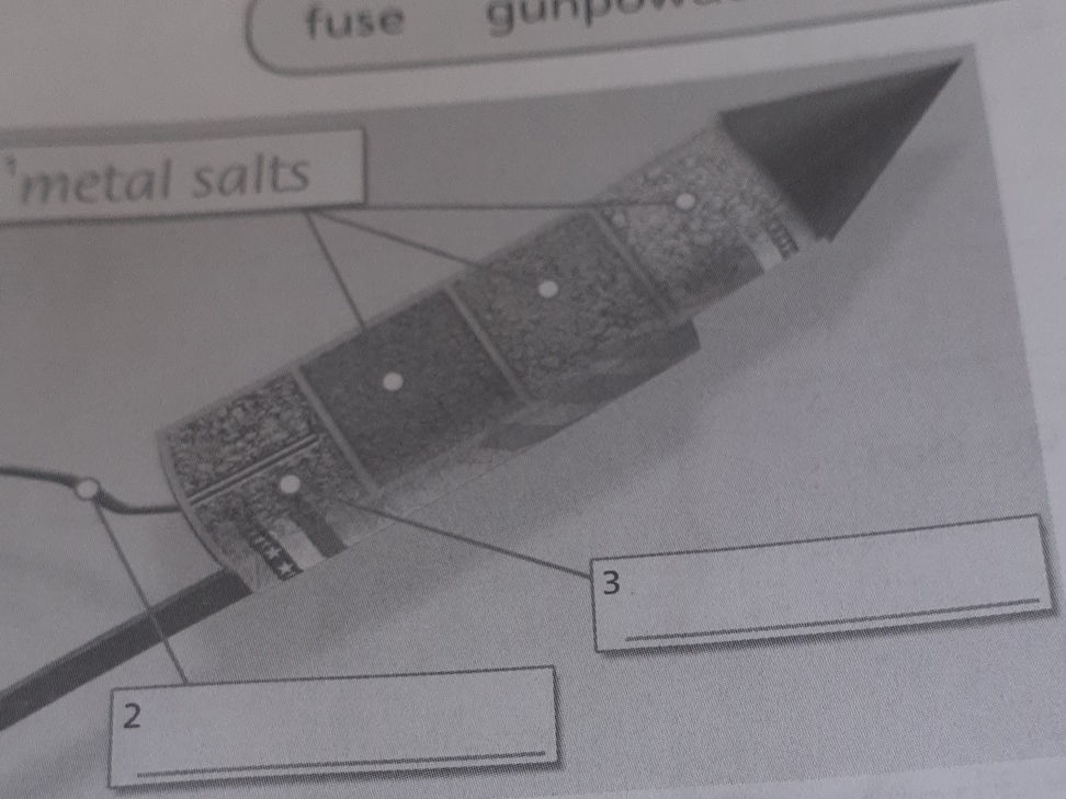 The image shows a diagram of a rocket with | StudyX