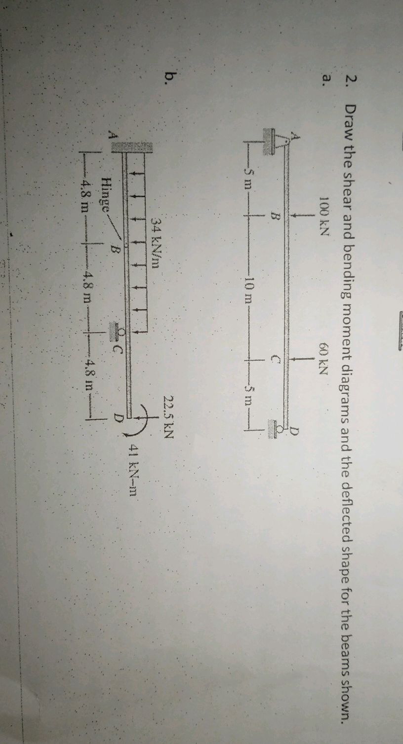 2. Draw the shear and bending moment | StudyX