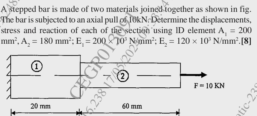 A stepped bar is made of two materials | StudyX