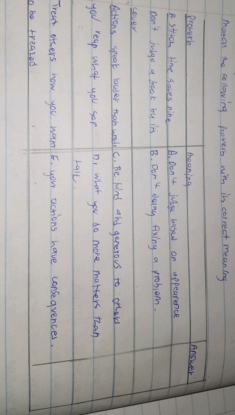 Match the following proverb with its correct | StudyX