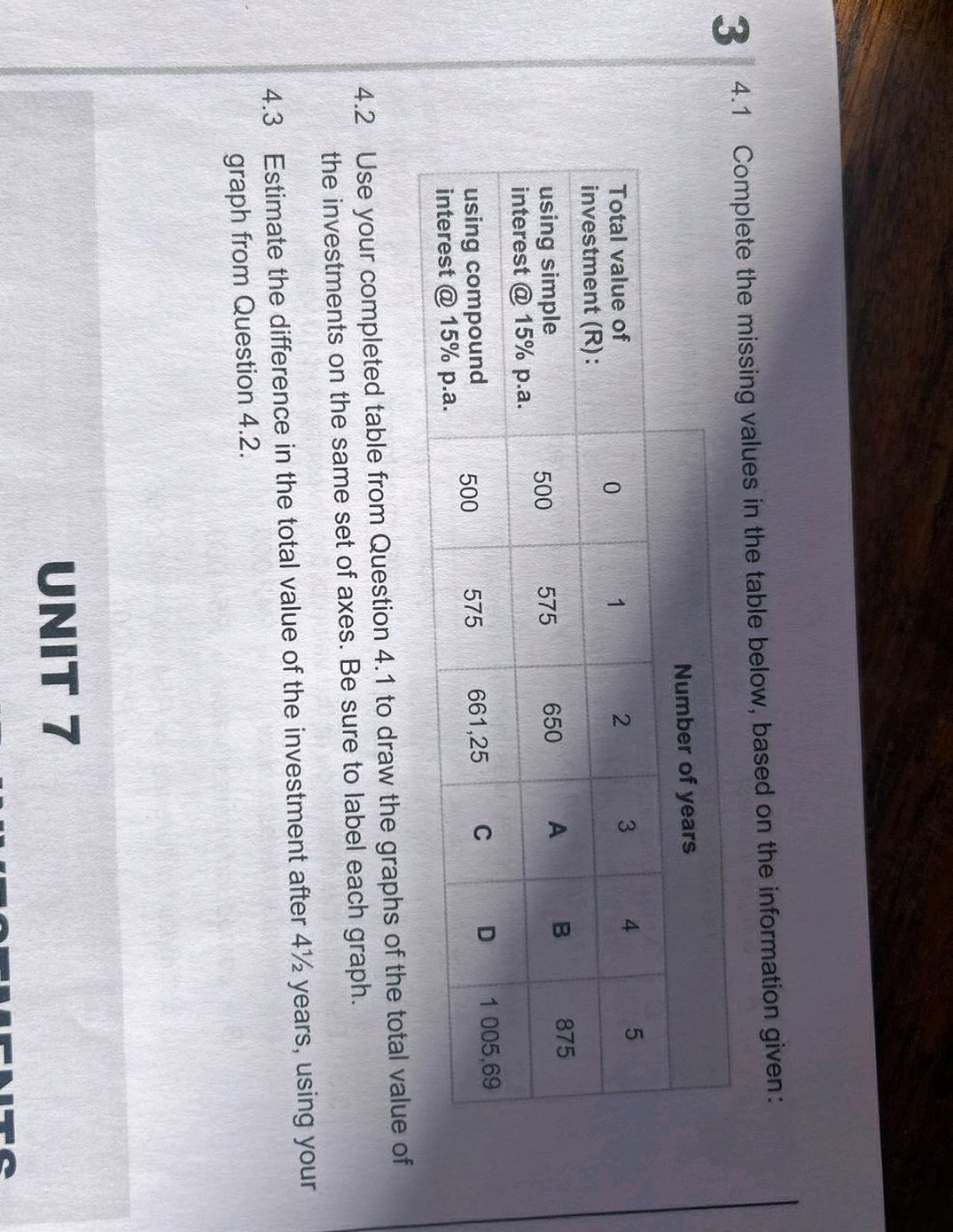 4.1 Complete the missing values in the table | StudyX