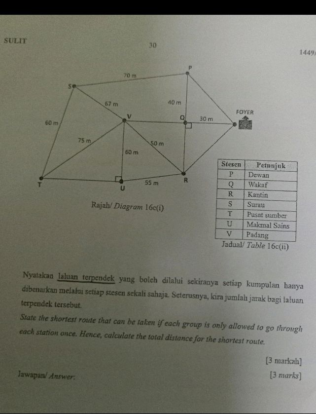 The following diagram shows a network of | StudyX