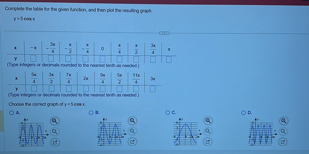 Complete the table for the given function, | StudyX