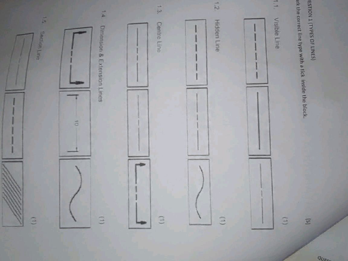 QUESTION 1 (TYPES OF LINES) Mark the correct | StudyX