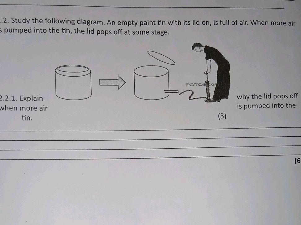 2.2. Study the following diagram. An empty