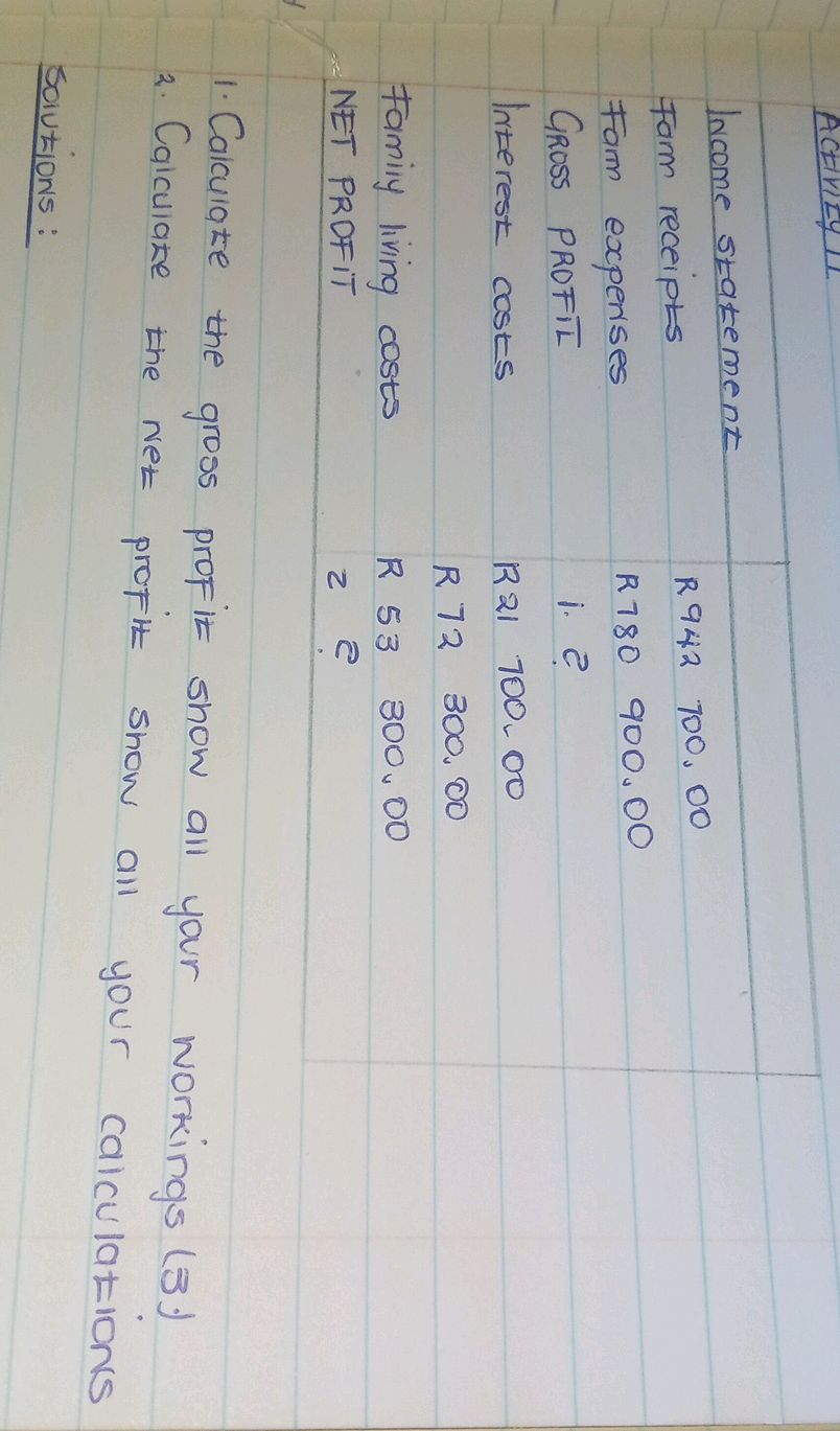 Income Statement | Item | Amount | | StudyX