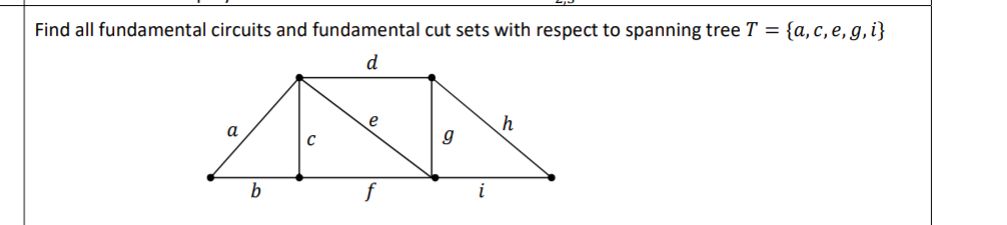 Find all fundamental circuits and | StudyX