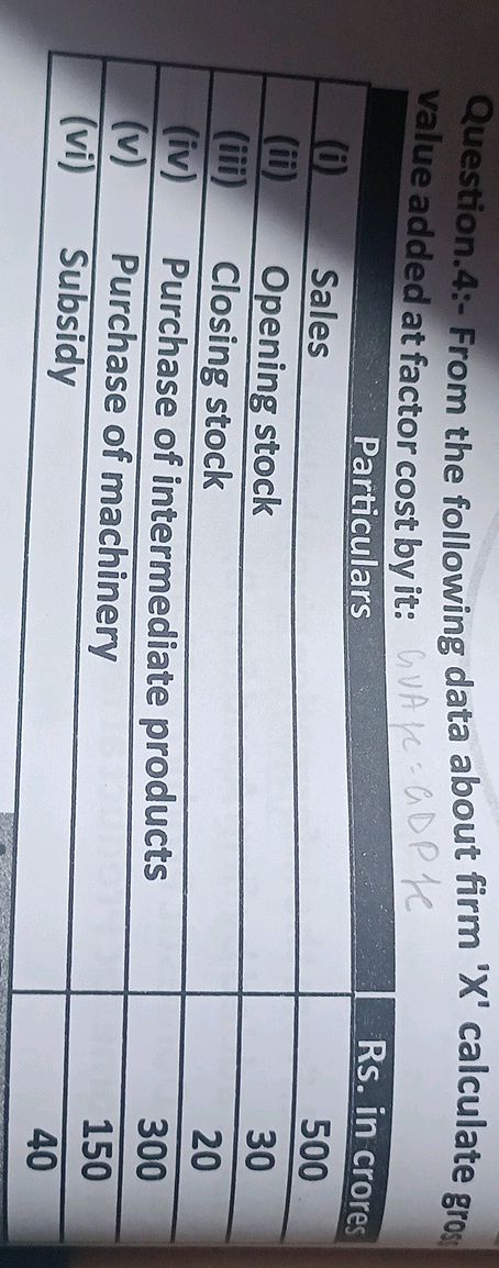 Question.4:- From the following data about | StudyX